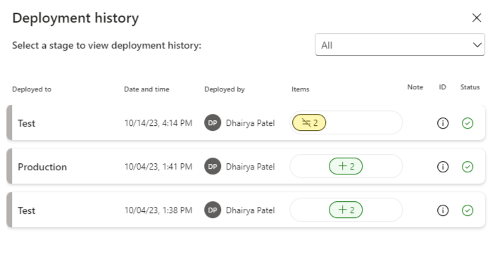 Streamlining Power BI Deployment Pipelines Streamlining Power BI Deployment Pipelines